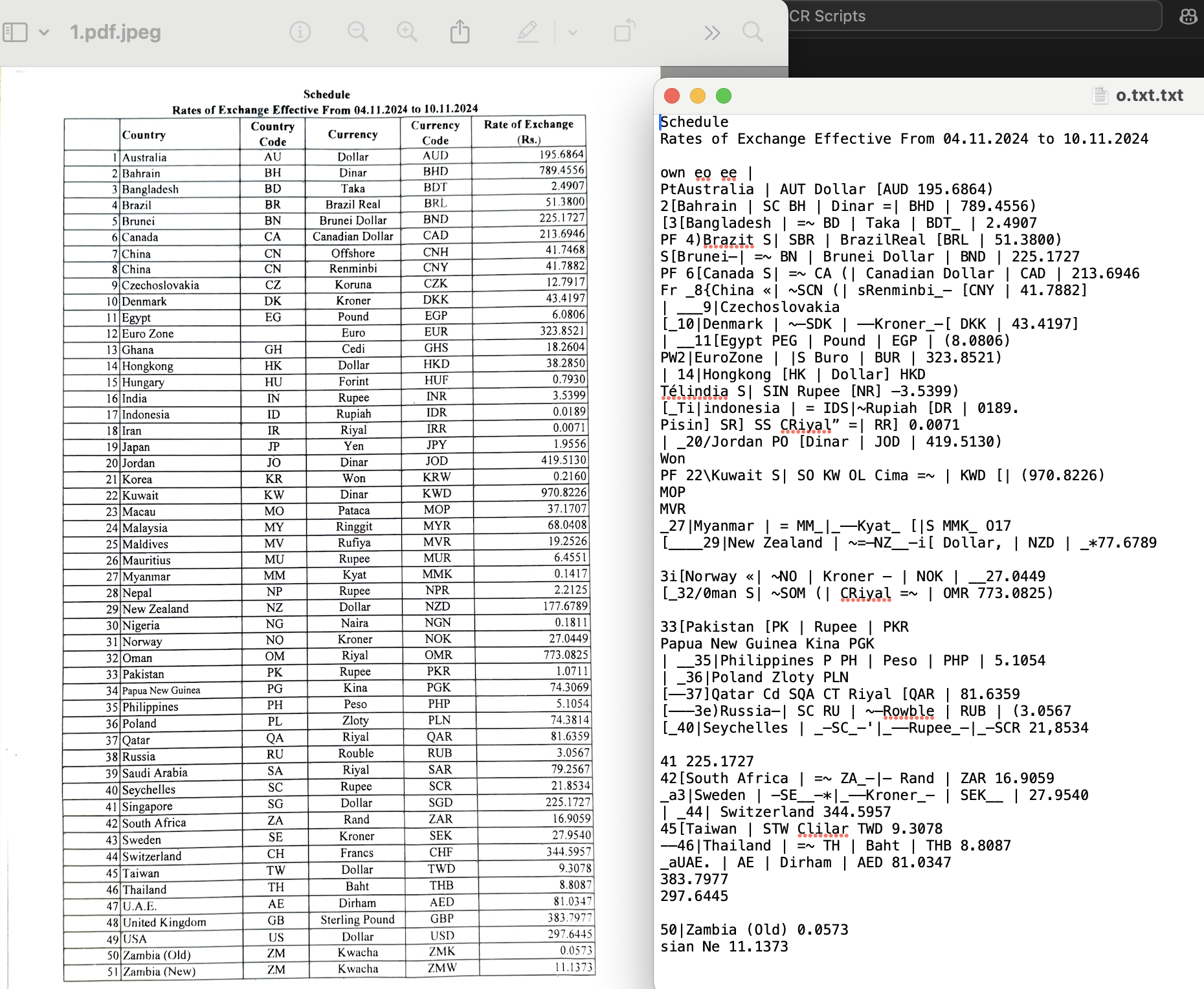 Towards OCR Enhanced Pipeline Creation - An Experiment in Extracting Time-Series Data from a ...